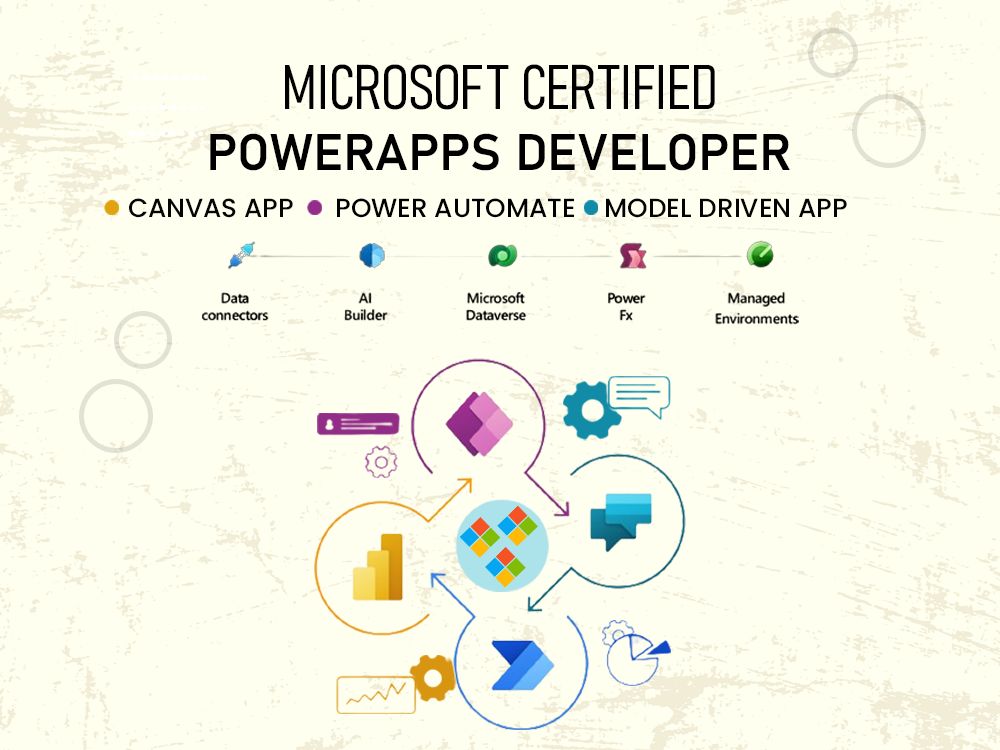 Muhammad Imran on LinkedIn: #powerautomate #sharepointdeveloper # ... Muhammad Imran on LinkedIn: #powerautomate #sharepointdeveloper # ...