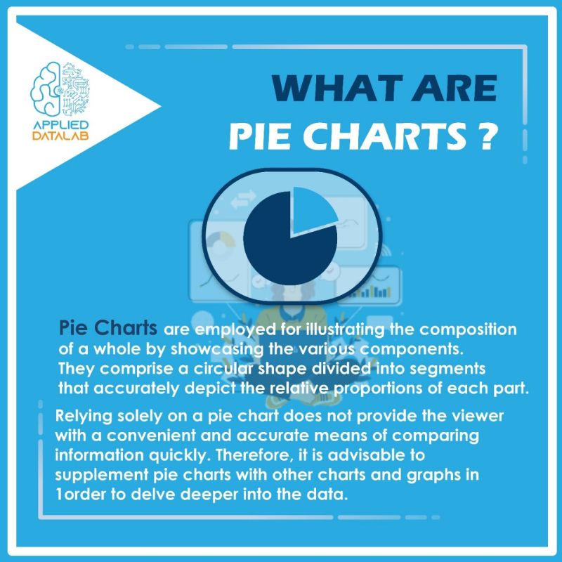 Applied DataLab on LinkedIn: #applieddatalab #datavisualization # ... Applied DataLab on LinkedIn: #applieddatalab #datavisualization # ...