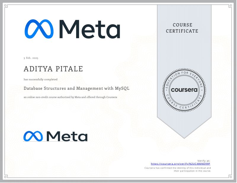 #mysql #databases #sql #coursera #metacertificate #databasemanagement ... #mysql #databases #sql #coursera #metacertificate #databasemanagement ...