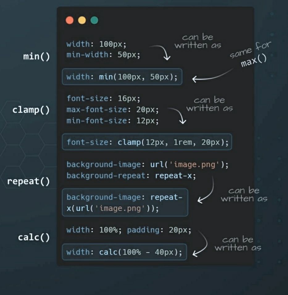 Zeeshan Ahmad on LinkedIn: #html #css Zeeshan Ahmad on LinkedIn: #html #css