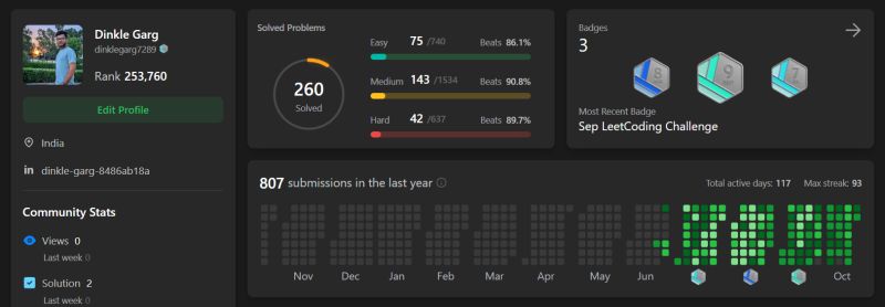 Dinkle Garg on LinkedIn: #leetcode #codingjourney #cplusplus # ... Dinkle Garg on LinkedIn: #leetcode #codingjourney #cplusplus # ...