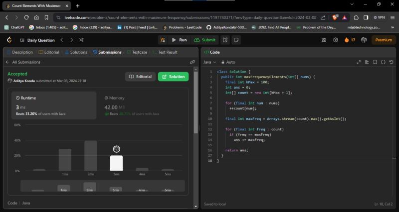 How I solved LeetCode Problem How I solved LeetCode Problem