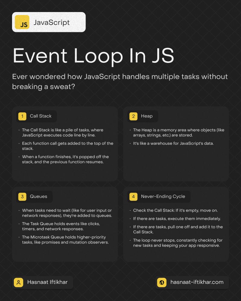 Hasnaat Iftikhar on LinkedIn: #javascript #jsdeveloper # ... Hasnaat Iftikhar on LinkedIn: #javascript #jsdeveloper # ...