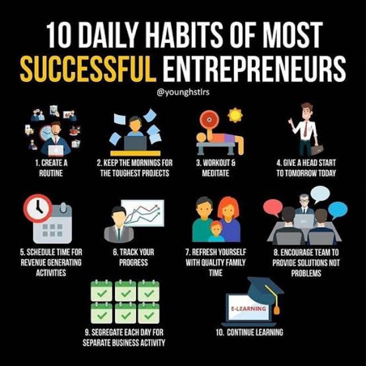 Surendra Panpaliya on LinkedIn: #entrepreneurs #habits #successhabits # ... Surendra Panpaliya on LinkedIn: #entrepreneurs #habits #successhabits # ...