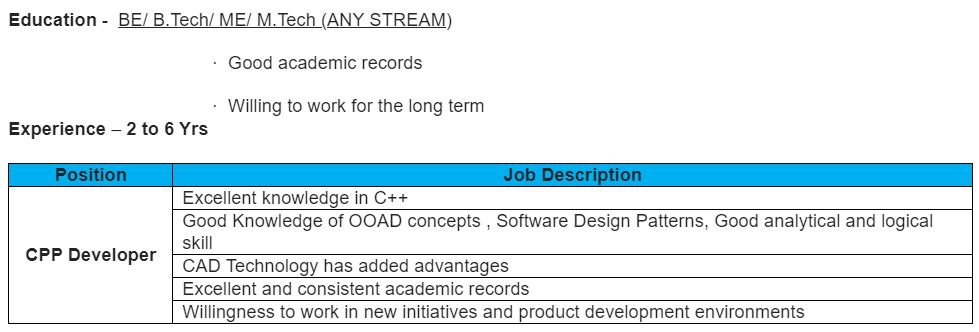 Sumit Adwani on LinkedIn: #jobopportunity #cppdeveloper #cpp # ... Sumit Adwani on LinkedIn: #jobopportunity #cppdeveloper #cpp # ...