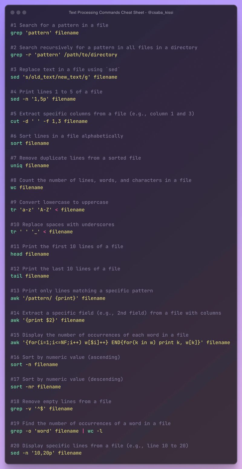 Shahrukh Azeem on LinkedIn: Linux text-processing commands Shahrukh Azeem on LinkedIn: Linux text-processing commands
