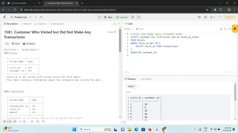 sakshi awadhiya on LinkedIn: #leetcode sakshi awadhiya on LinkedIn: #leetcode