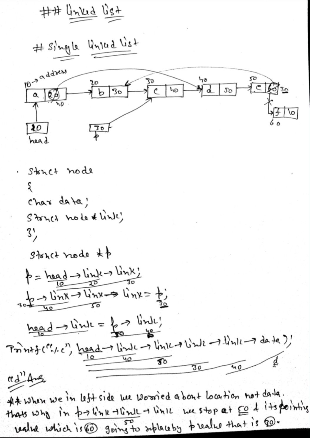 Jeetu Kumar on LinkedIn: #linkedlist #datastructure #algorithm # ... Jeetu Kumar on LinkedIn: #linkedlist #datastructure #algorithm # ...