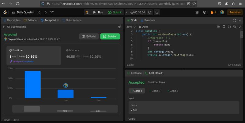 Divyanshi Maurya on LinkedIn: #100daysofcode Divyanshi Maurya on LinkedIn: #100daysofcode