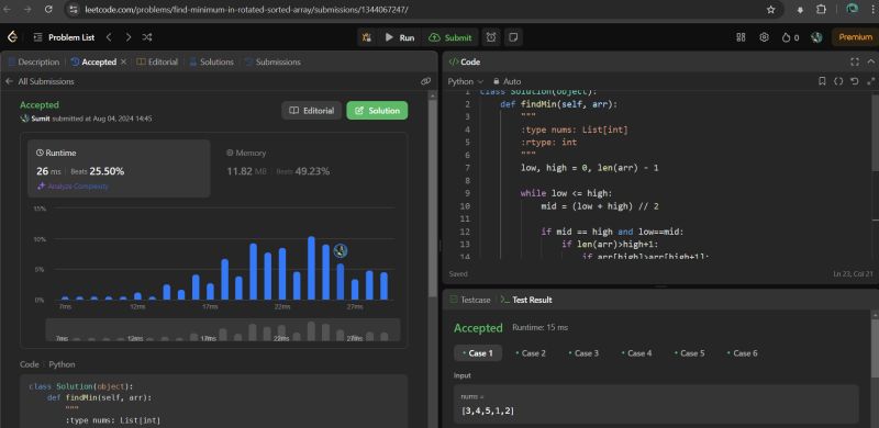 Sumit G on LinkedIn: #dsa #dsa #leetcode #geeksforgeeks #coding # ... Sumit G on LinkedIn: #dsa #dsa #leetcode #geeksforgeeks #coding # ...