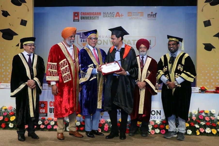 Abhishek Goyal on LinkedIn: Finally completed my LLM. Abhishek Goyal on LinkedIn: Finally completed my LLM.