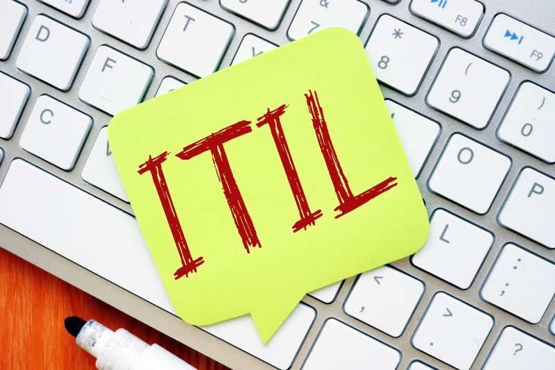 Peopleteam på LinkedIn: Få din ITIL® 4 Foundation-certificering hos ... Peopleteam på LinkedIn: Få din ITIL® 4 Foundation-certificering hos ...