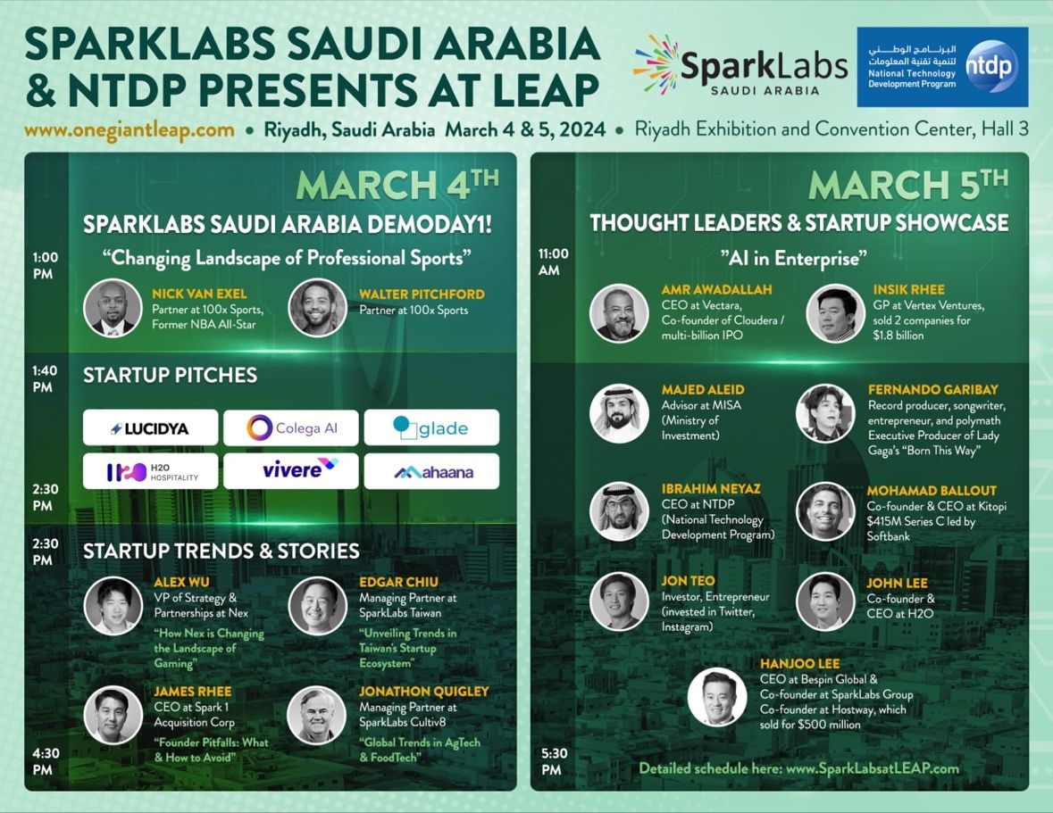 #ai #agtech #fintech #enterpriseai #gaming #sports #startups #vc # ... #ai #agtech #fintech #enterpriseai #gaming #sports #startups #vc # ...