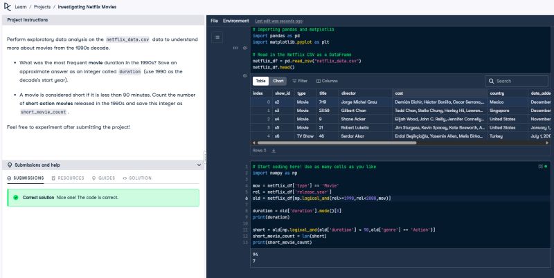 Mohamed Adel on LinkedIn: #datascience #python #netflix #datacamp # ... Mohamed Adel on LinkedIn: #datascience #python #netflix #datacamp # ...