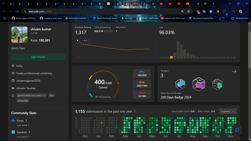 Shivam Kumar on LinkedIn: #codingjourney #leetcode #problemsolving # ... Shivam Kumar on LinkedIn: #codingjourney #leetcode #problemsolving # ...