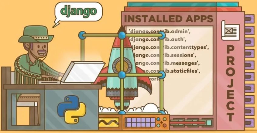 Akash Gojegave on LinkedIn: #django #webdevelopment #python # ... Akash Gojegave on LinkedIn: #django #webdevelopment #python # ...
