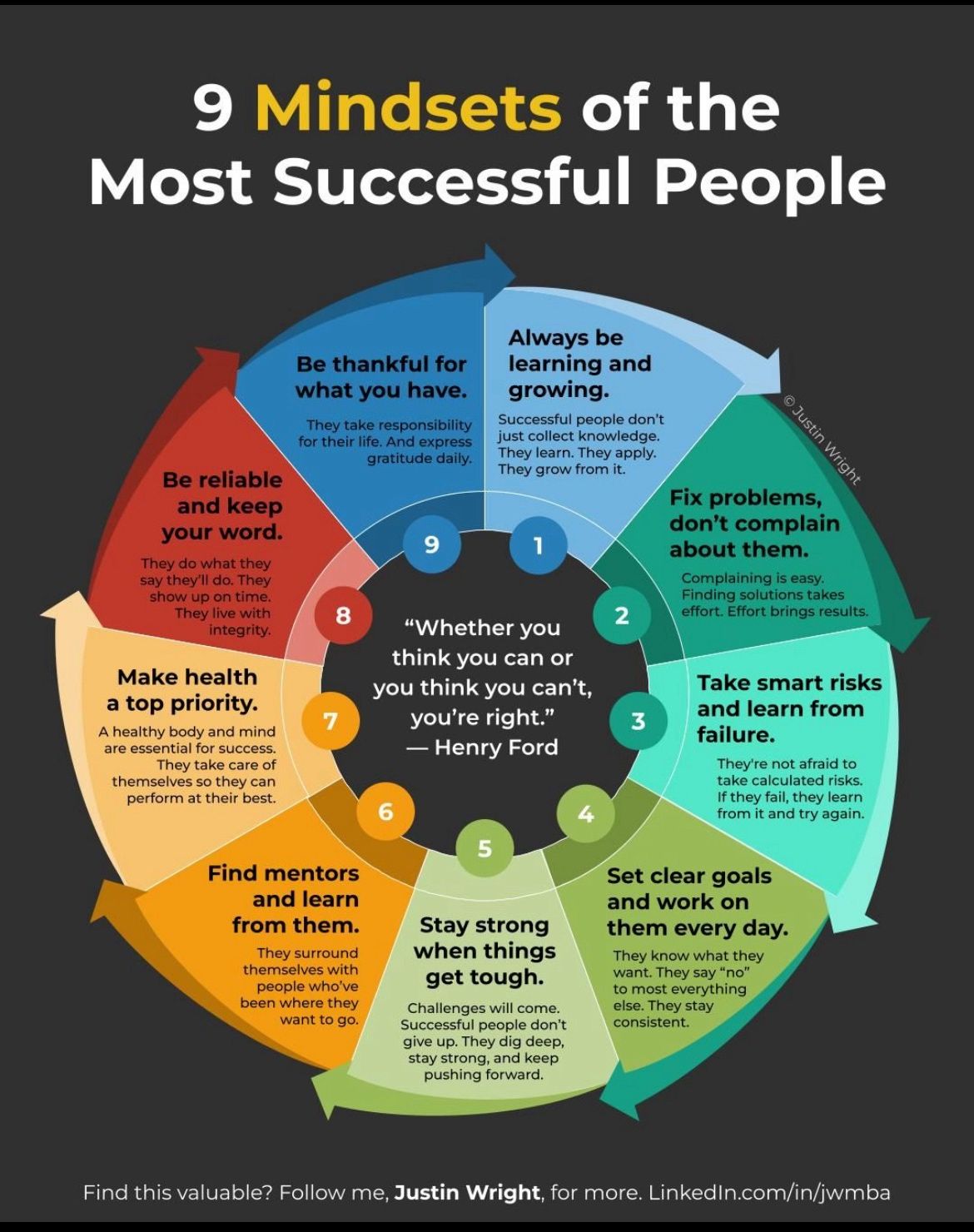 Mohamed Shady Ahmed posted on LinkedIn Mohamed Shady Ahmed posted on LinkedIn