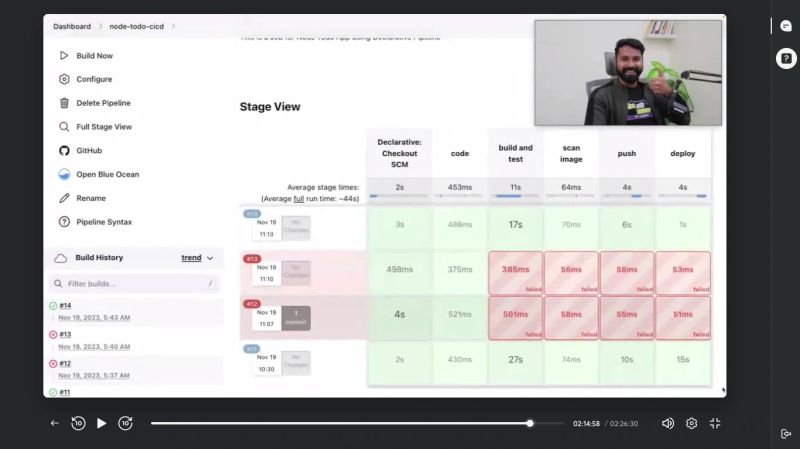 Aditya Jain on LinkedIn: #90daysofdevopschallenge #devopsvalabhaiya # ... Aditya Jain on LinkedIn: #90daysofdevopschallenge #devopsvalabhaiya # ...