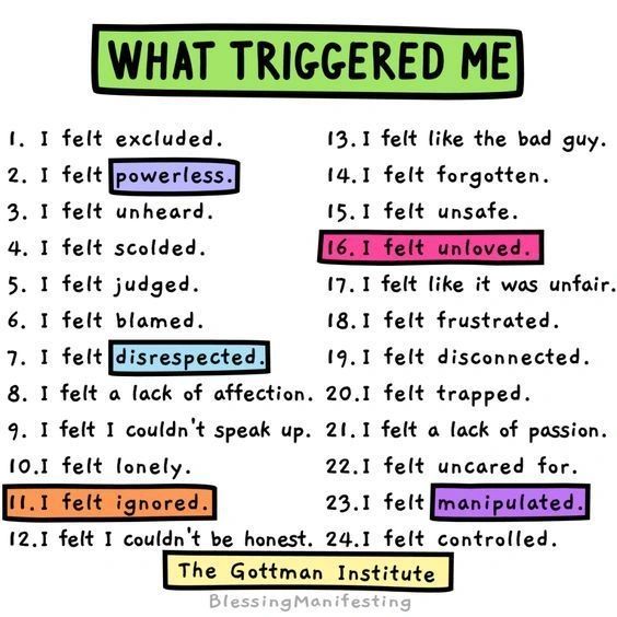 Potentialise on LinkedIn: This 'what triggered me' list posted by ... Potentialise on LinkedIn: This 'what triggered me' list posted by ...