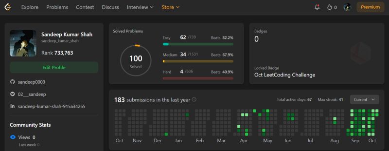 Completed 100 LeetCode Questions with a 41-day streak | Sandeep Kumar ... Completed 100 LeetCode Questions with a 41-day streak | Sandeep Kumar ...