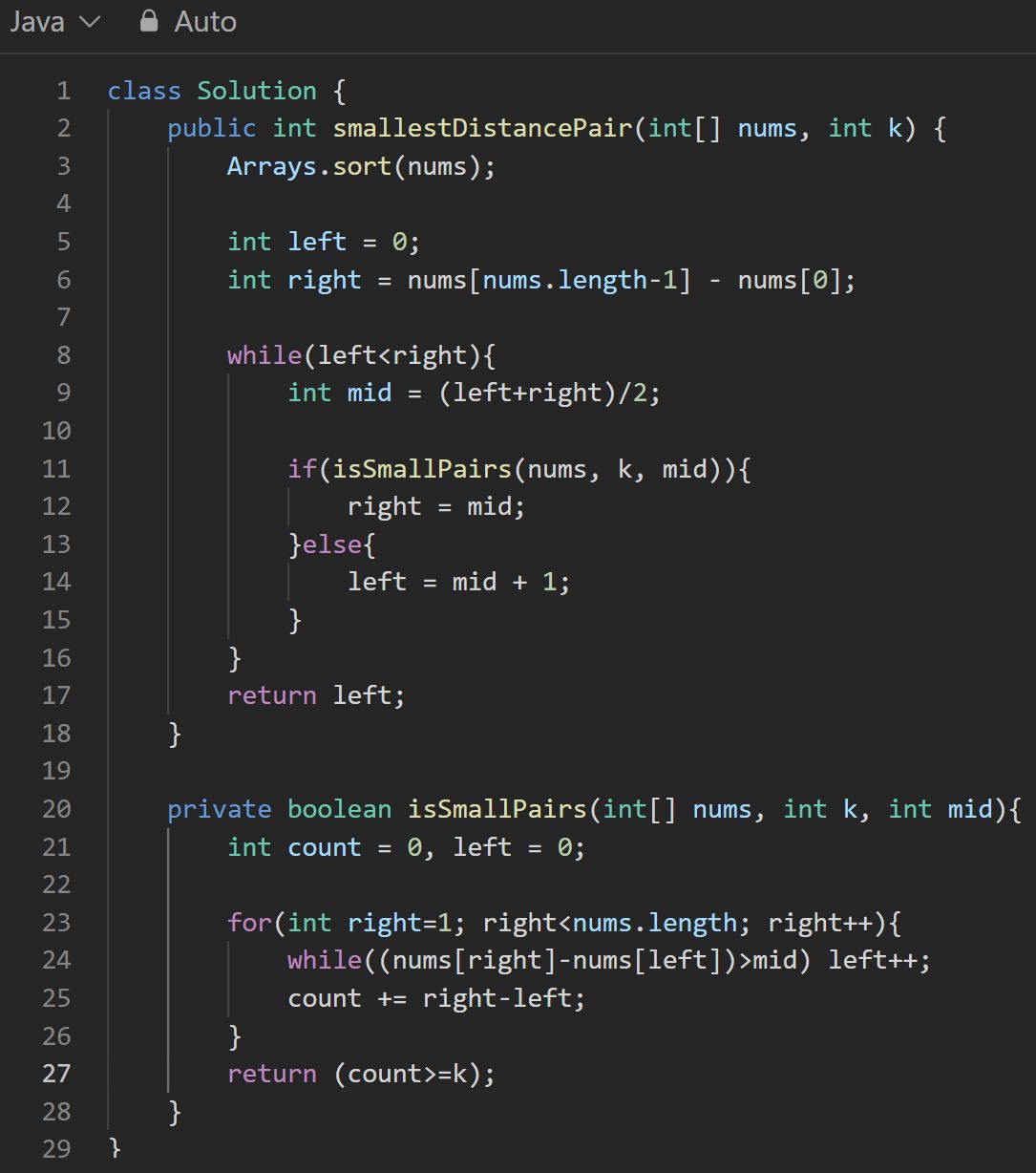 Vishnu Shankar on LinkedIn: #100daysofcode #dsa #leetcode # ... Vishnu Shankar on LinkedIn: #100daysofcode #dsa #leetcode # ...