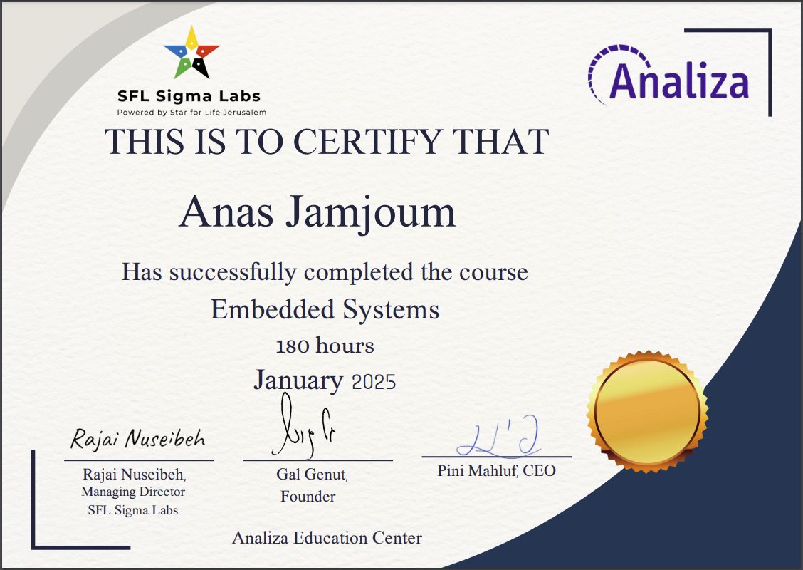 #embeddedsystems #microcontrollers #rtos #cprogramming | Anas Jamjoum #embeddedsystems #microcontrollers #rtos #cprogramming | Anas Jamjoum