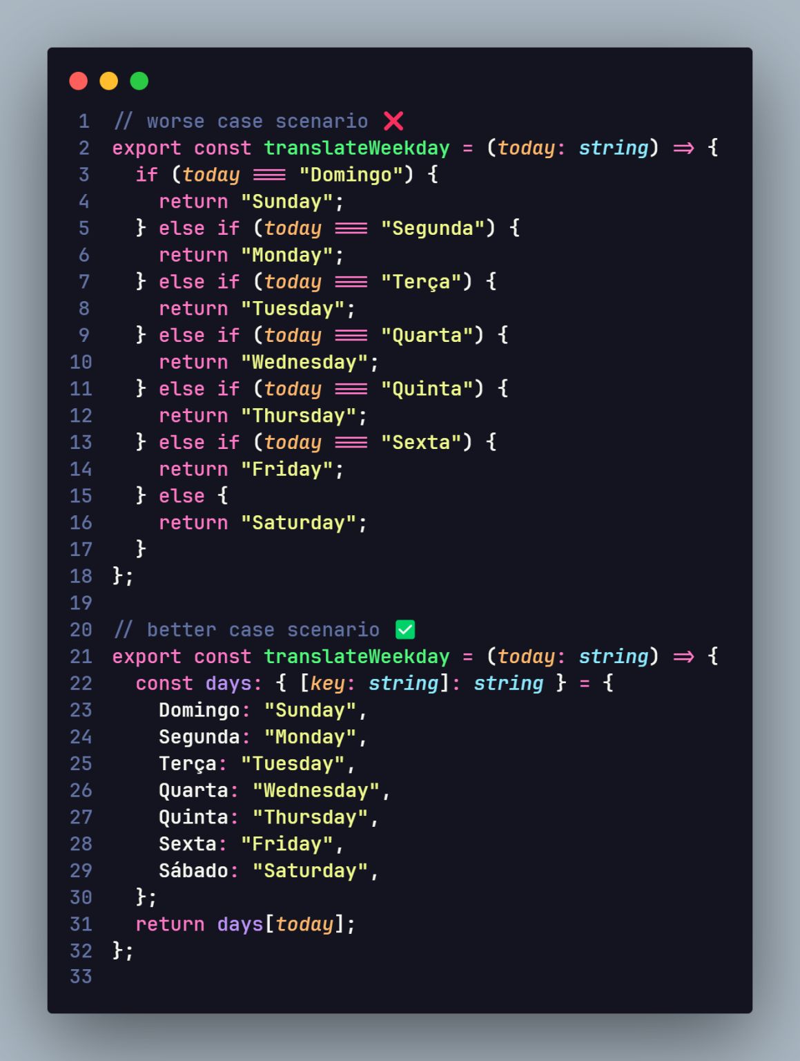 Patryck Silva on LinkedIn: #programming #codereadability #bestpractices ... Patryck Silva on LinkedIn: #programming #codereadability #bestpractices ...