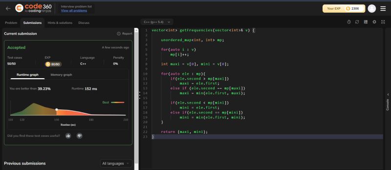 Janhvi Kaushal on LinkedIn: #100daysofcode #dsachallange #recursion Janhvi Kaushal on LinkedIn: #100daysofcode #dsachallange #recursion