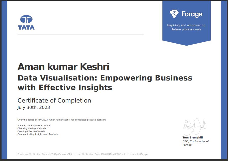 Exciting News! | Aman Kumar keshri Exciting News! | Aman Kumar keshri