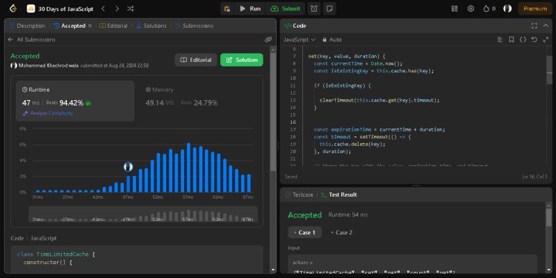 Mohammad Khachrod wala on LinkedIn: #javascript #caching #debounce # ... Mohammad Khachrod wala on LinkedIn: #javascript #caching #debounce # ...