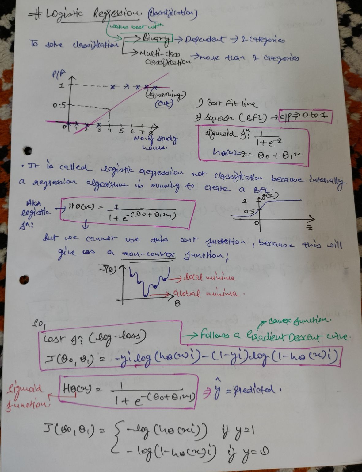 Kartikay Garg on LinkedIn: Logistic Regression is a machine learning ... Kartikay Garg on LinkedIn: Logistic Regression is a machine learning ...