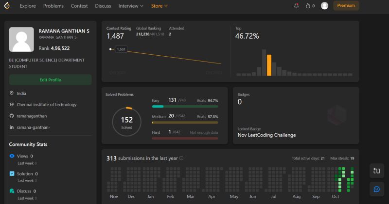 Ramana Ganthan S on LinkedIn: #codingmilestone #leetcode #problemsolving Ramana Ganthan S on LinkedIn: #codingmilestone #leetcode #problemsolving