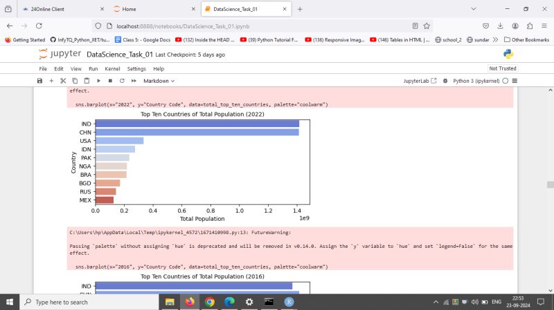 Mohammad Kazimuddin on LinkedIn: #datascience #python #seaborn # ... Mohammad Kazimuddin on LinkedIn: #datascience #python #seaborn # ...