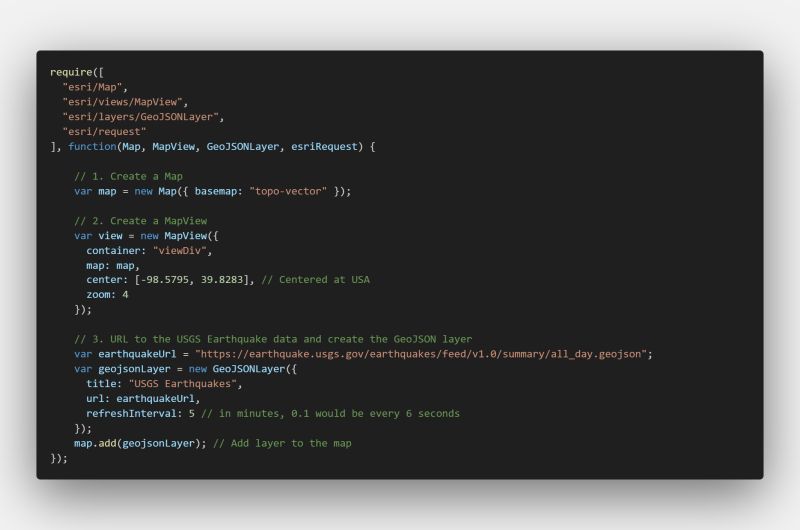 Christian Lutz on LinkedIn: #arcgis #javascript #gis #realtimedata # ... Christian Lutz on LinkedIn: #arcgis #javascript #gis #realtimedata # ...