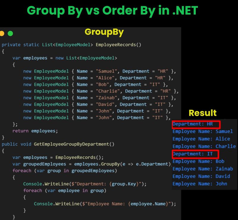Kanwal Yousuf on LinkedIn: #linq #csharp #dotnet #datamanipulation # ... Kanwal Yousuf on LinkedIn: #linq #csharp #dotnet #datamanipulation # ...