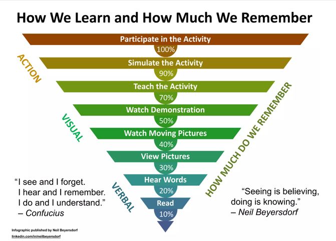 Christian Lutz on LinkedIn: #webgis #gis #python #javascript #learning ... Christian Lutz on LinkedIn: #webgis #gis #python #javascript #learning ...