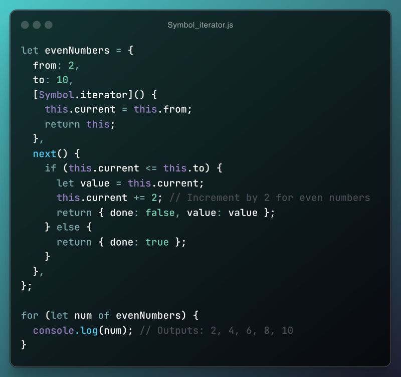PRADIP SABLE on LinkedIn: #javascript #webdevelopment #coding # ... PRADIP SABLE on LinkedIn: #javascript #webdevelopment #coding # ...