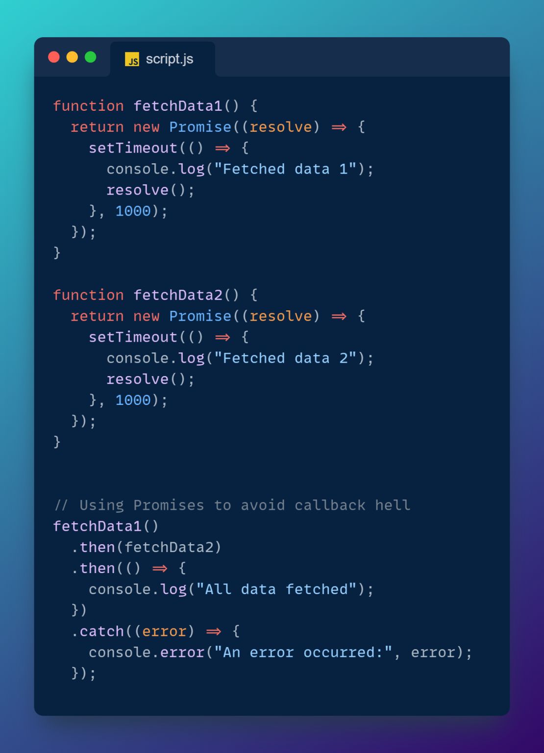 Prasanth Patta on LinkedIn: #promises #callback_hell #javascript # ... Prasanth Patta on LinkedIn: #promises #callback_hell #javascript # ...