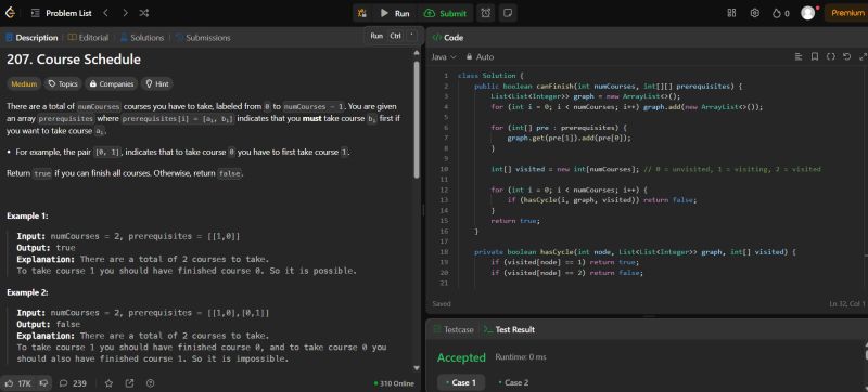 #100daysofcode #java #dsa #leetcode #graphalgorithms #topologicalsort ... #100daysofcode #java #dsa #leetcode #graphalgorithms #topologicalsort ...