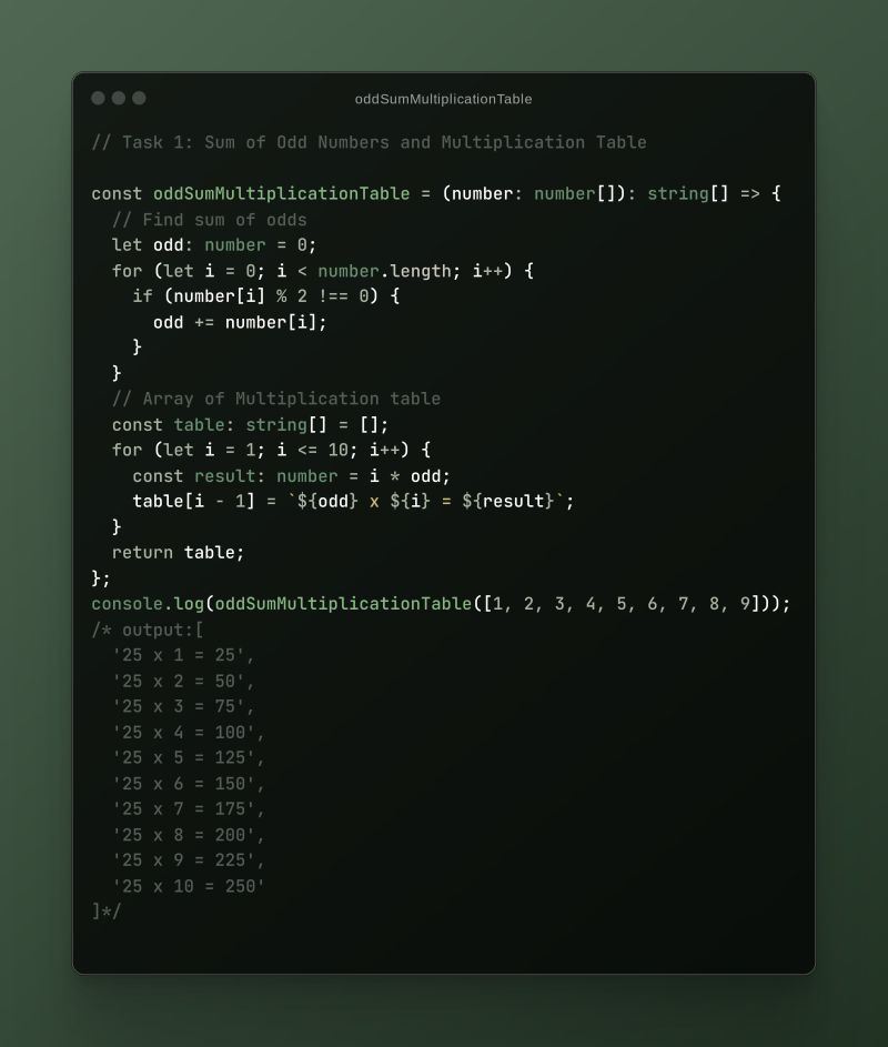 Abdul Haseeb Qadir on LinkedIn: #hello_coders #hello_coders_probelm ... Abdul Haseeb Qadir on LinkedIn: #hello_coders #hello_coders_probelm ...