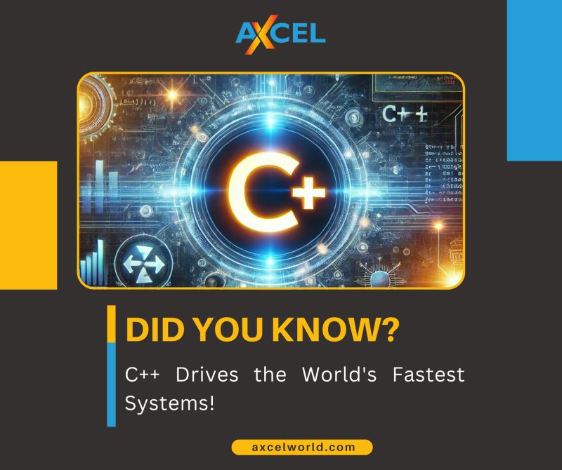 #didyouknow #cplusplus #highperformance #codingcommunity #techtrends ... #didyouknow #cplusplus #highperformance #codingcommunity #techtrends ...