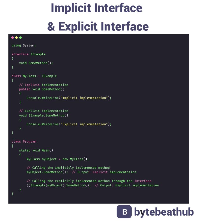 ByteBeat Hub on LinkedIn: #bytebeathub #csharp #interviewtips # ... ByteBeat Hub on LinkedIn: #bytebeathub #csharp #interviewtips # ...