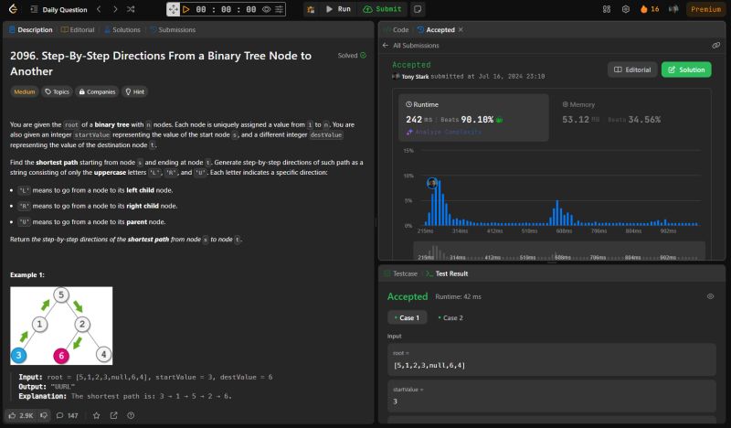 Day 14 of LeetCode challenge: tree problem solving | Shiva Singh posted ... Day 14 of LeetCode challenge: tree problem solving | Shiva Singh posted ...