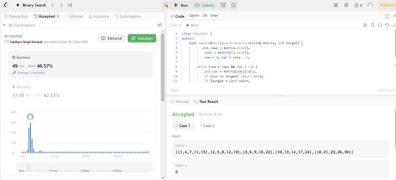 Sahibjot Singh on LinkedIn: #100daysofleetcode #leetcode #100daysofcode ... Sahibjot Singh on LinkedIn: #100daysofleetcode #leetcode #100daysofcode ...