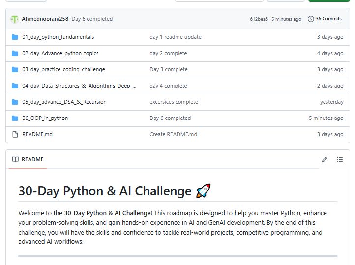 #python #oop #codingjourney #ai #softwaredevelopment | Muhammad Ahmed ... #python #oop #codingjourney #ai #softwaredevelopment | Muhammad Ahmed ...