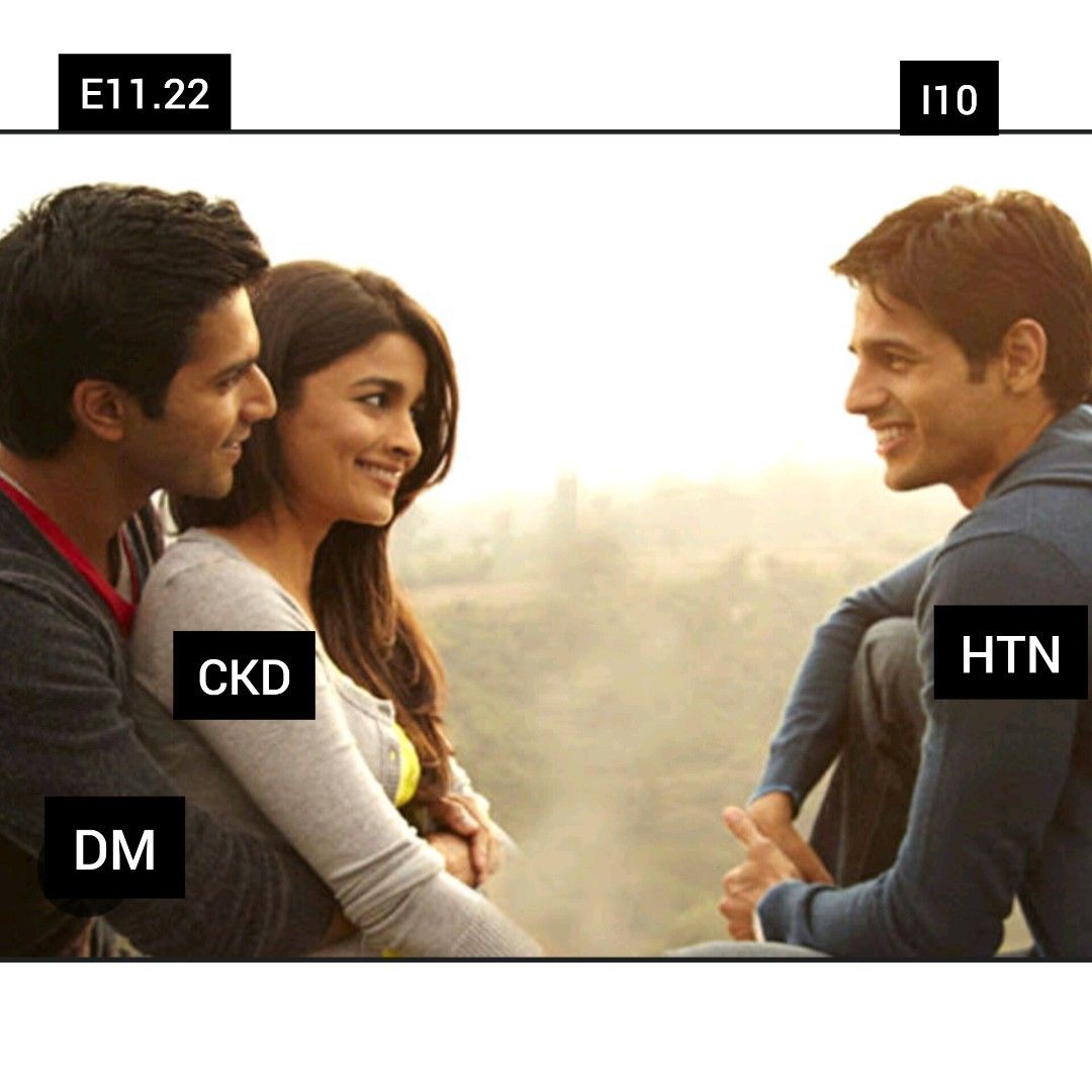 Coding tips in Bollywood style | Saiyyad Barkat Ali, CRC, CAIMC Coding tips in Bollywood style | Saiyyad Barkat Ali, CRC, CAIMC