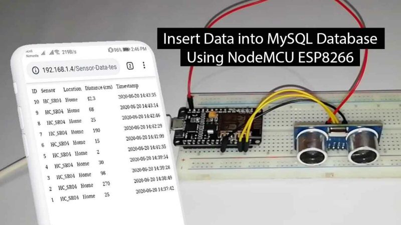 Alsan Parajuli on LinkedIn: Insert Data into MySQL Database with ... Alsan Parajuli on LinkedIn: Insert Data into MySQL Database with ...