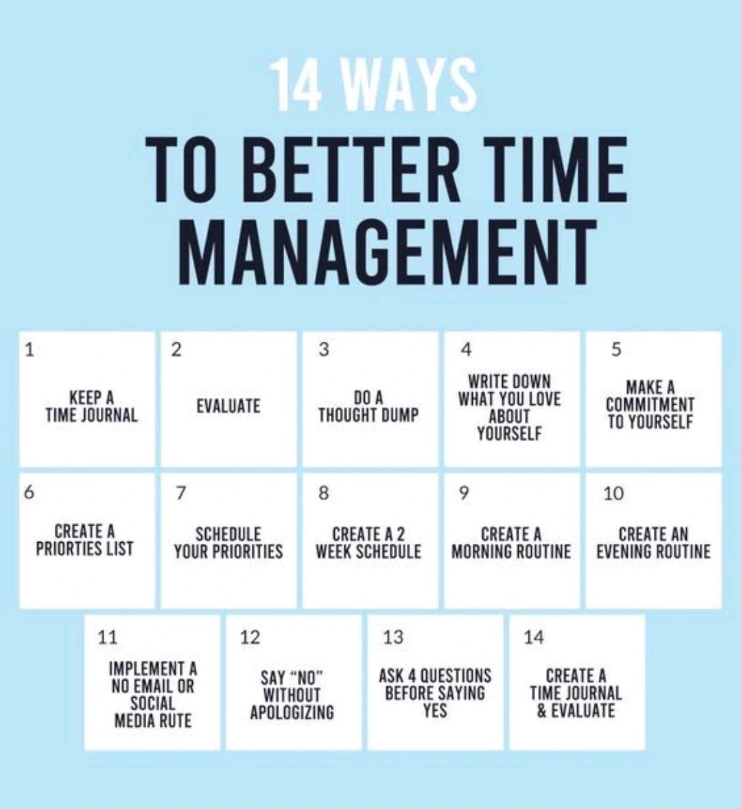 Raj Mohan P Sharma on LinkedIn: #timemanagment Raj Mohan P Sharma on LinkedIn: #timemanagment