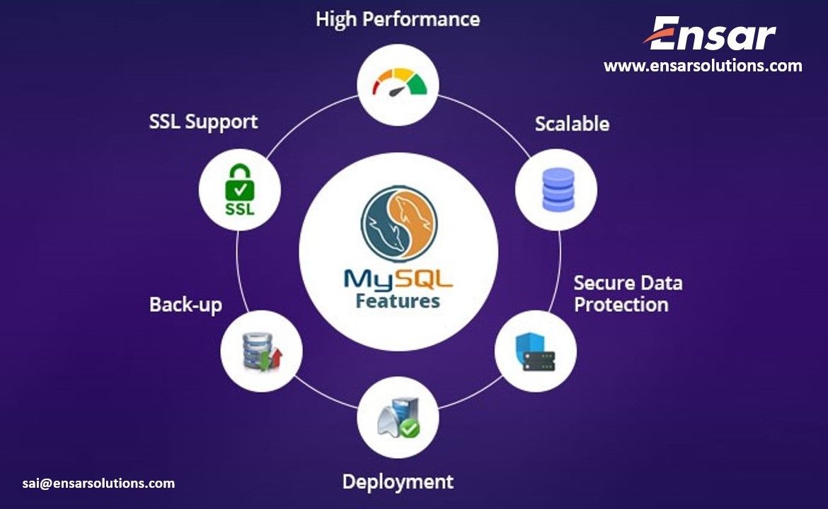 SaiRam Nellore on LinkedIn: #mysql #html #css #php #javascript # ... SaiRam Nellore on LinkedIn: #mysql #html #css #php #javascript # ...