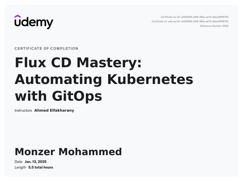 Monzer Mohammed on LinkedIn: I've completed the course Monzer Mohammed on LinkedIn: I've completed the course